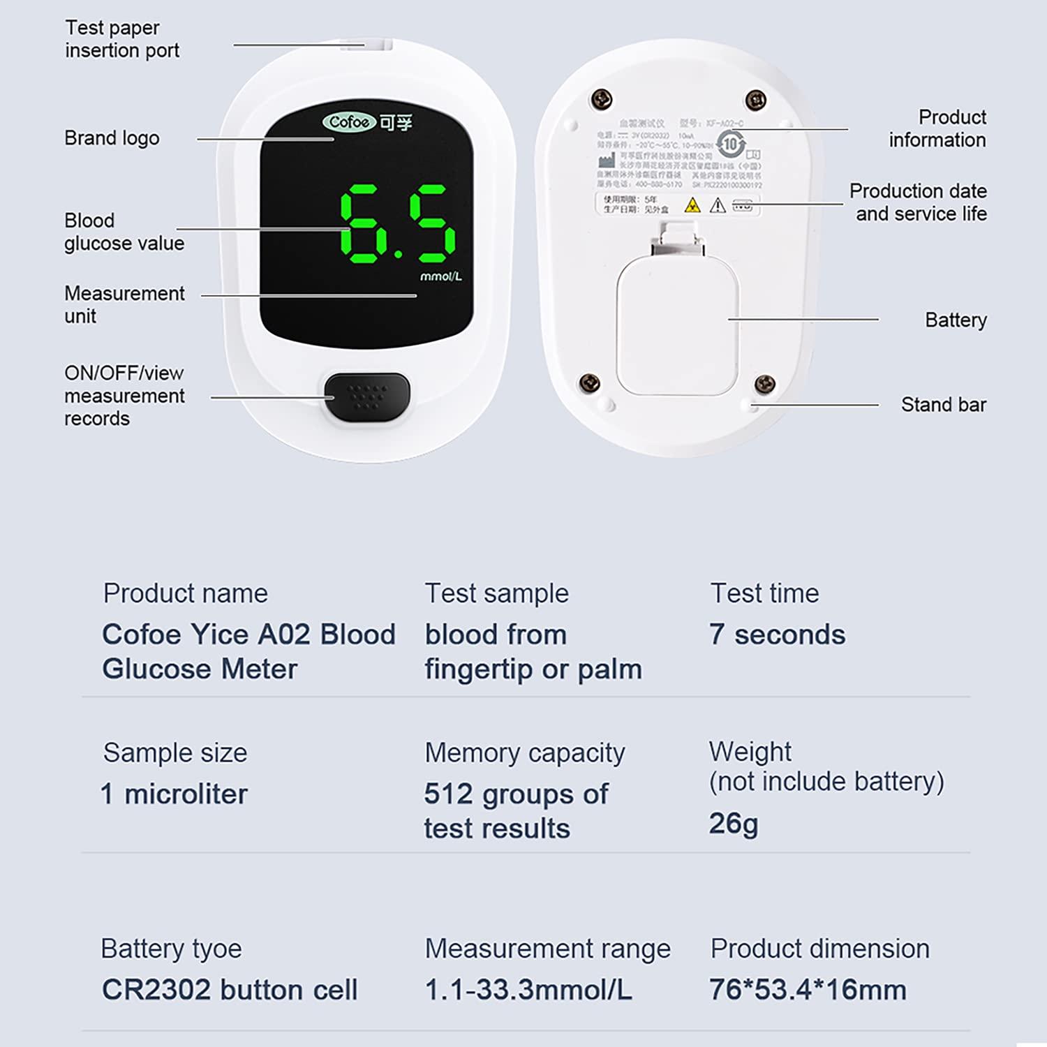 Cofoe Diabetes Testing Kit - Glucose Meter, 100 Test Strips, Lancets ...