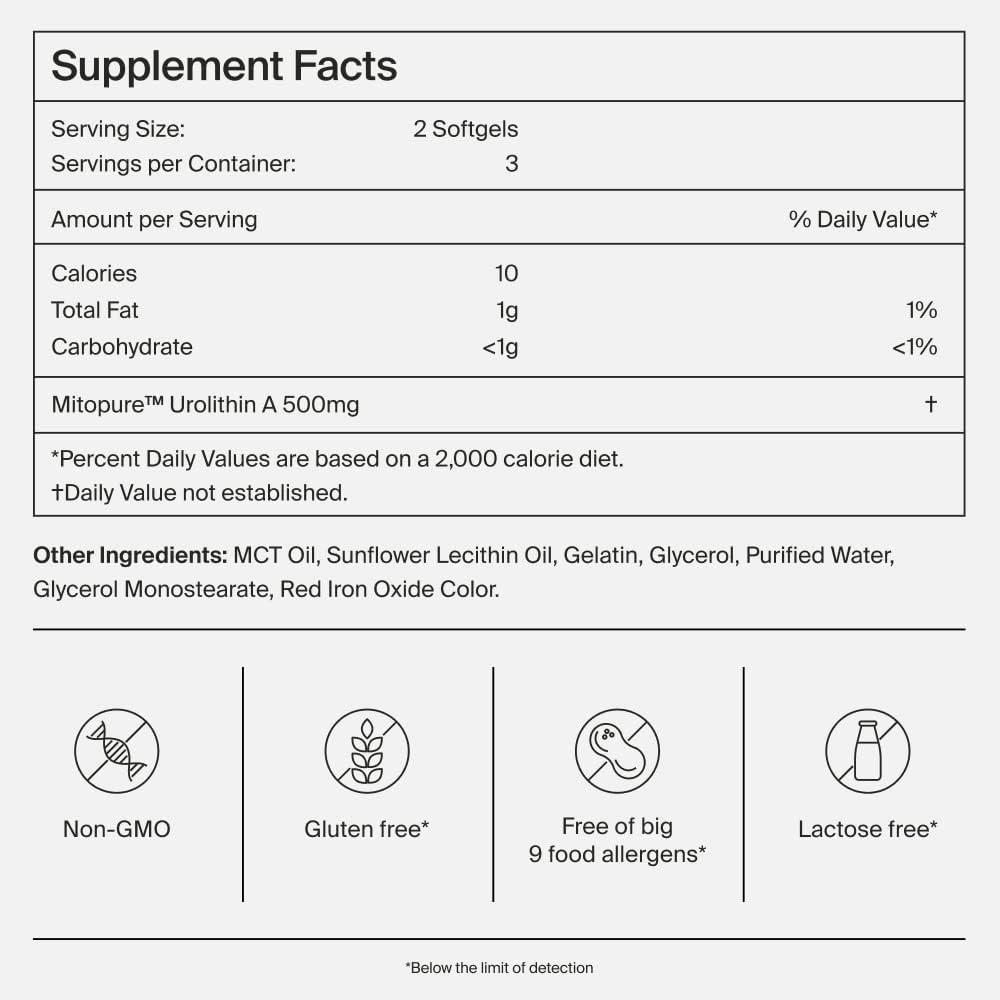 Mitopure Urolithin A 500mg Softgel Capsules - Clinically Tested Energy ...