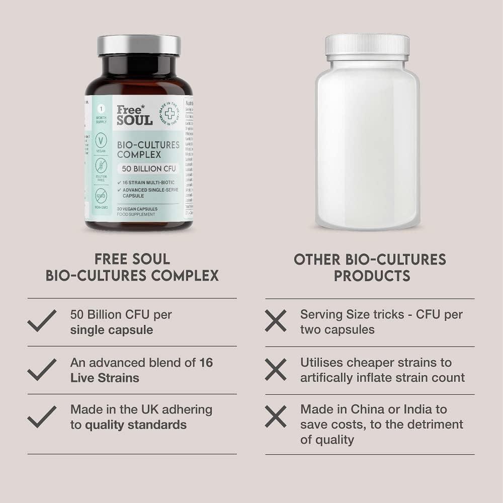 Super Strength 50 Billion CFU Probiotic Complex | 16 Live Strains ...