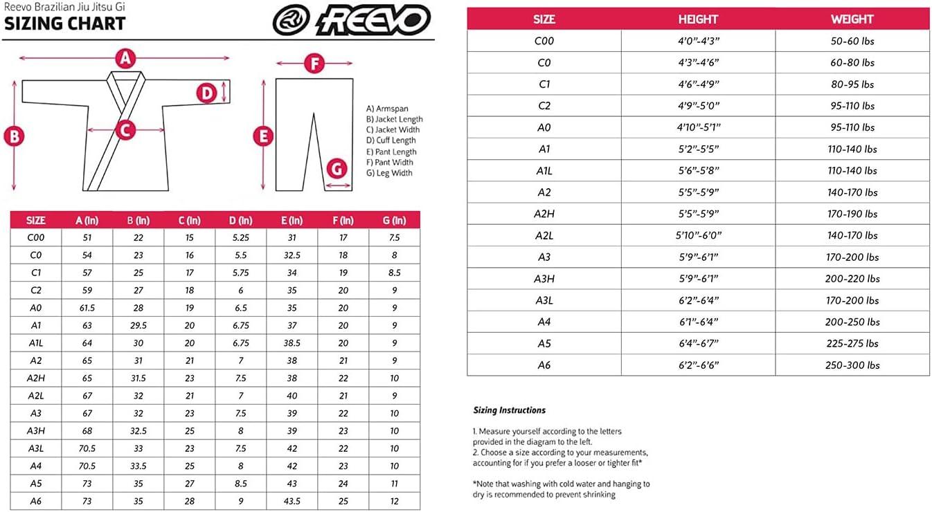 REEVO Guard X BJJ Gi Navy Blue - Ultra Light Brazilian Jiu Jitsu Kimono ...