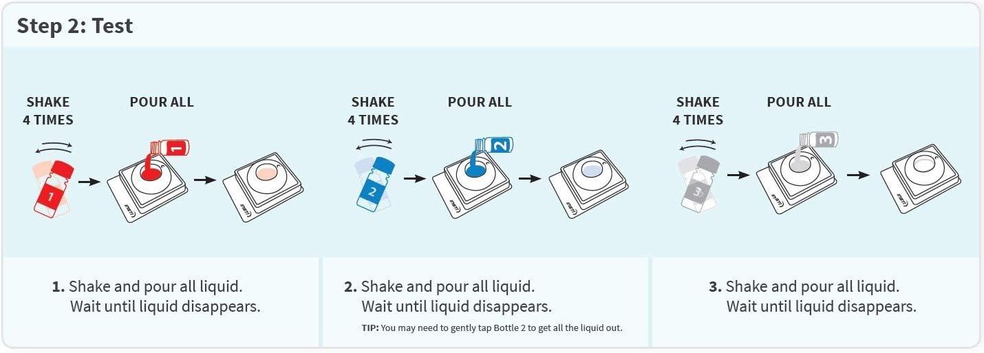 HIV Self Test INSTI - Home Test Kit | Instant Results | 99% Accuracy ...