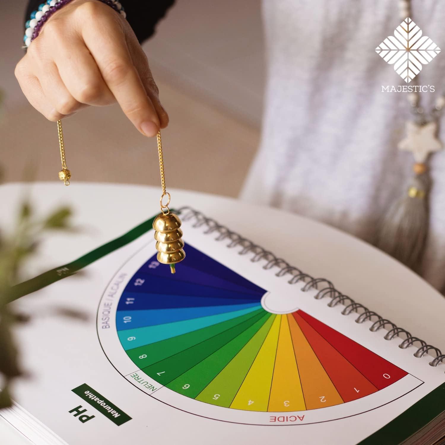 Buy Egyptian Osiris Pendulum - 3-in-1 Radiasthesia & Oracle Tool for ...