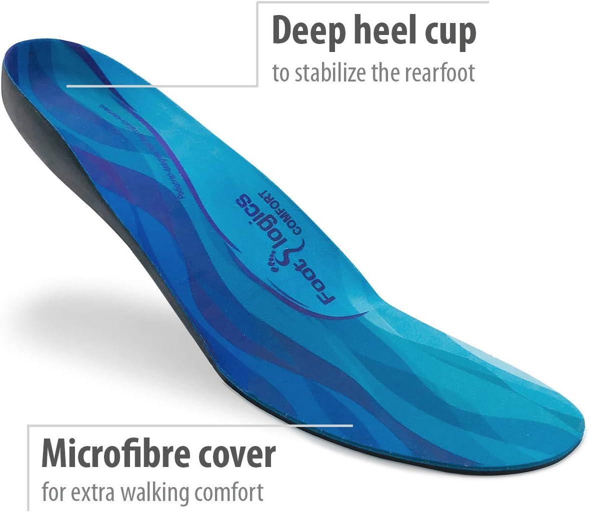 Footlogics Full-Length Orthotic Shoe Insoles with Arch Support for ...