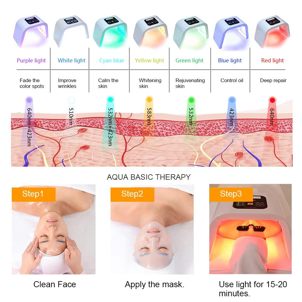 7 Color LED Facial Skin Rejuvenation Mask - Face Light Therapy ...