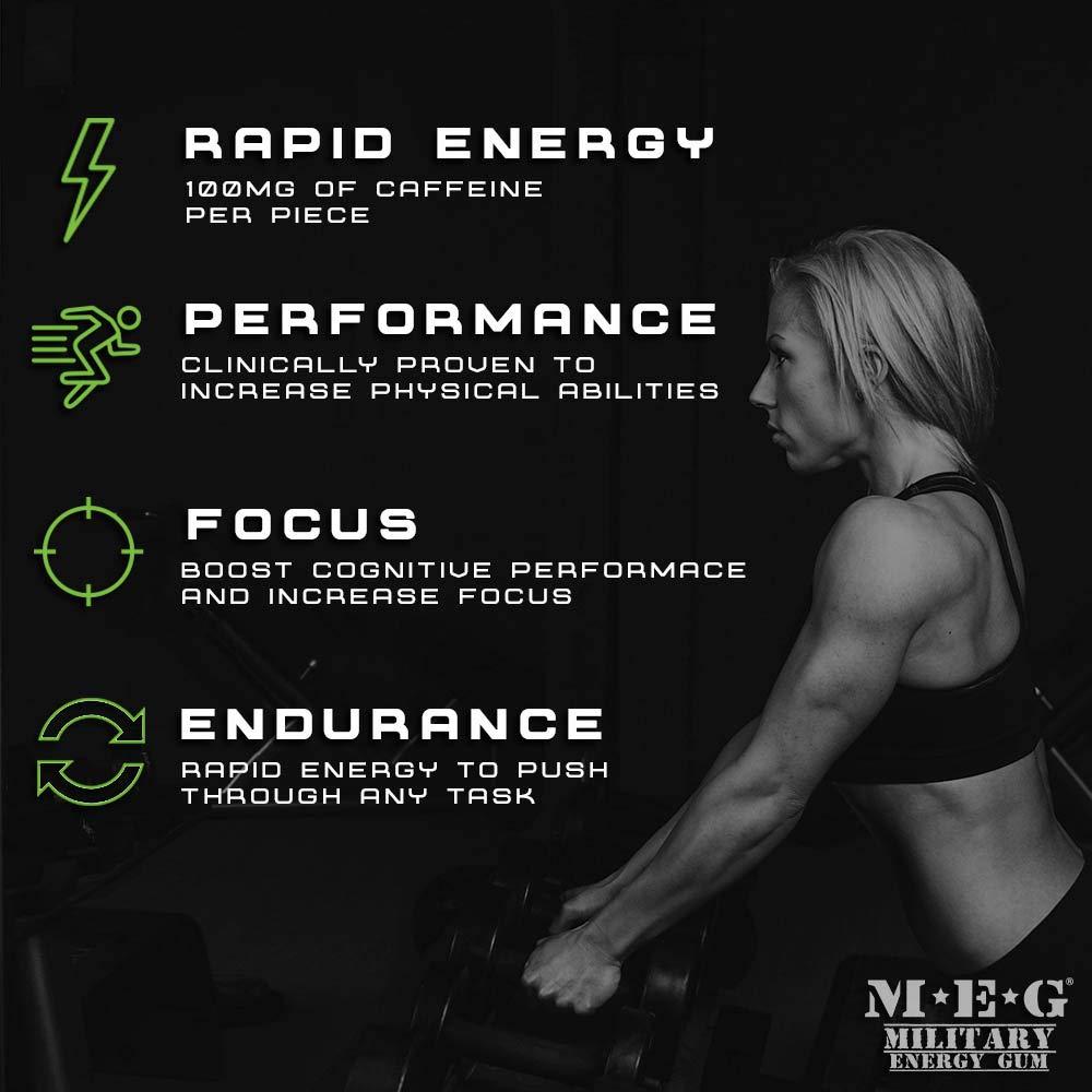 MEG Military Energy Gum - 100mg Caffeine Boost Energy & Performance ...