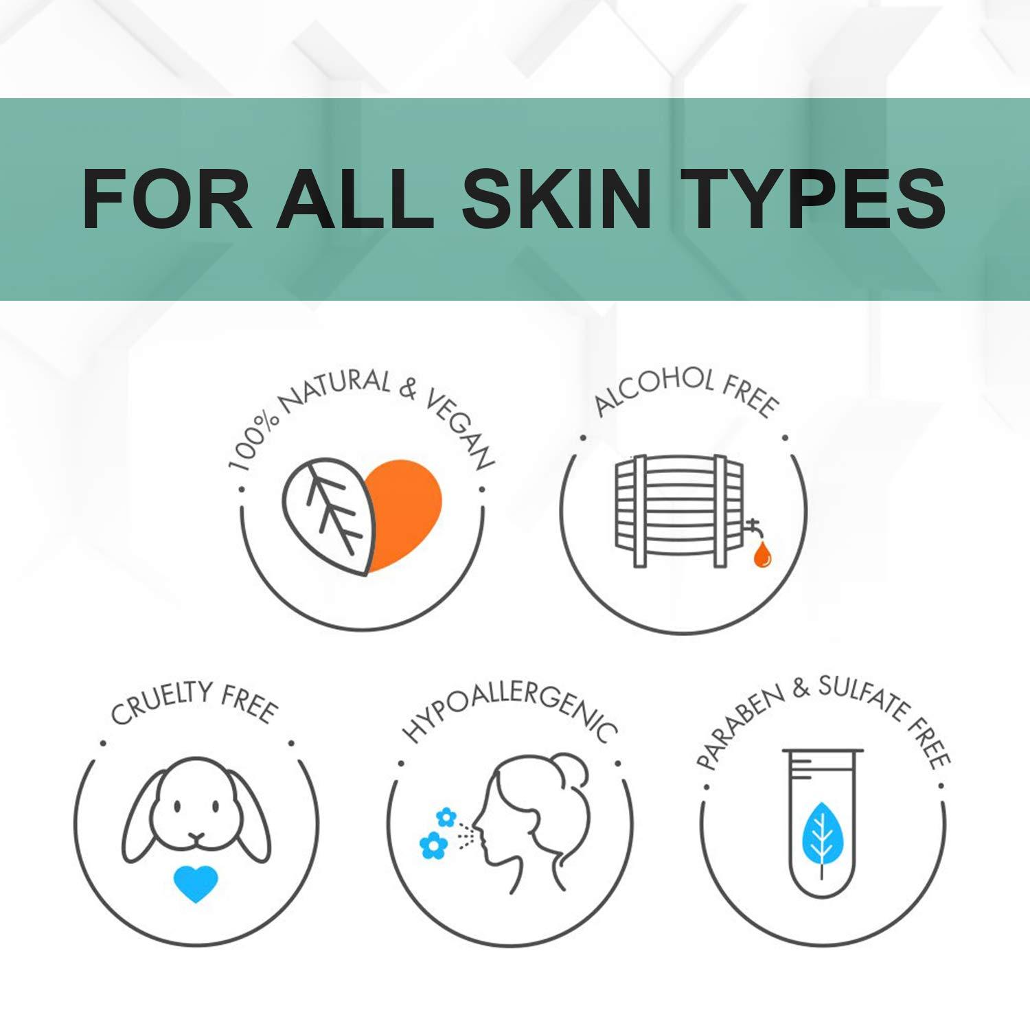 High Strength Retinol Serum 5% & Vitamin E 2.5% | Reduce Wrinkles ...
