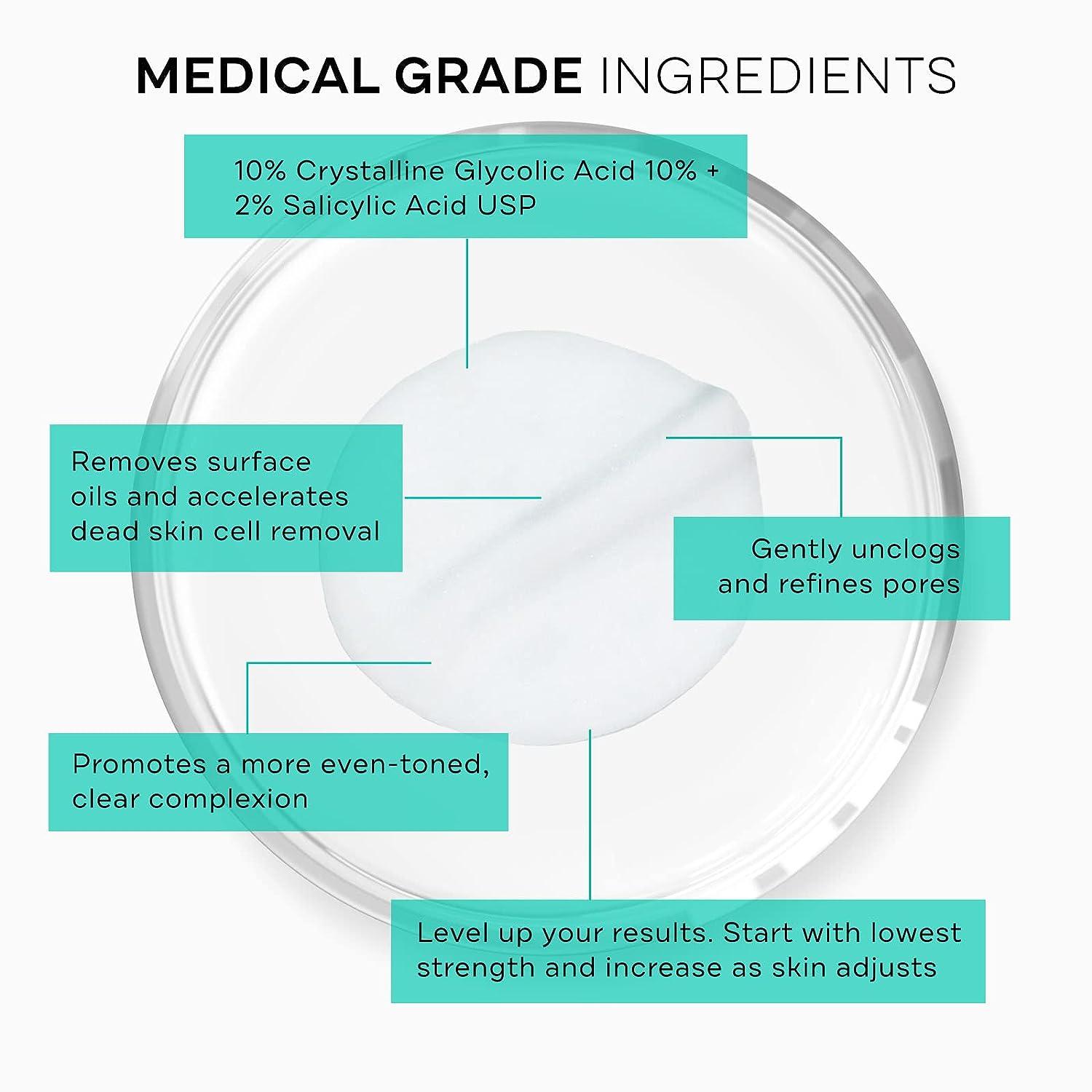 Replenix Gly-Sal Clarifying Acne Pads - Maximum Strength 10% Glycolic ...