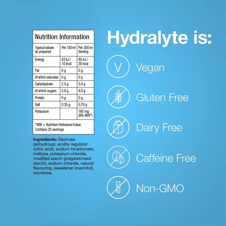 Hydralyte Effervescent Electrolytes Tablets - 40 Lemonade Flavoured ...