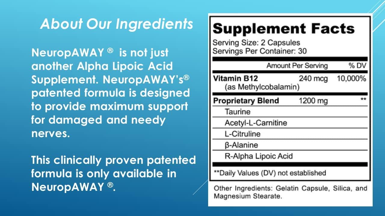 NeuropAWAY Nerve Support Capsules - Clinically Proven Formula for Nerve ...