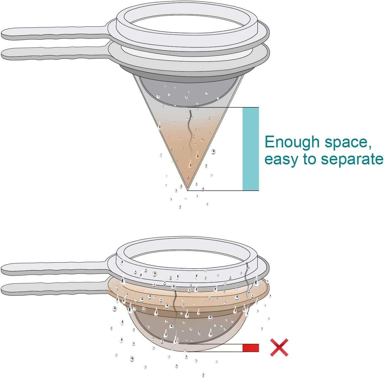 Clscea Aquarium Brine Shrimp Sieve Eggshell Separator Kit - 80 Mesh ...