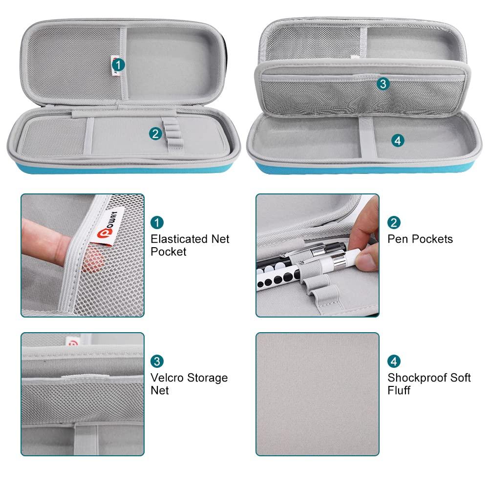 Stethoscope Carrying Case for Littmann & MDF Stethoscopes - Turquoise ...