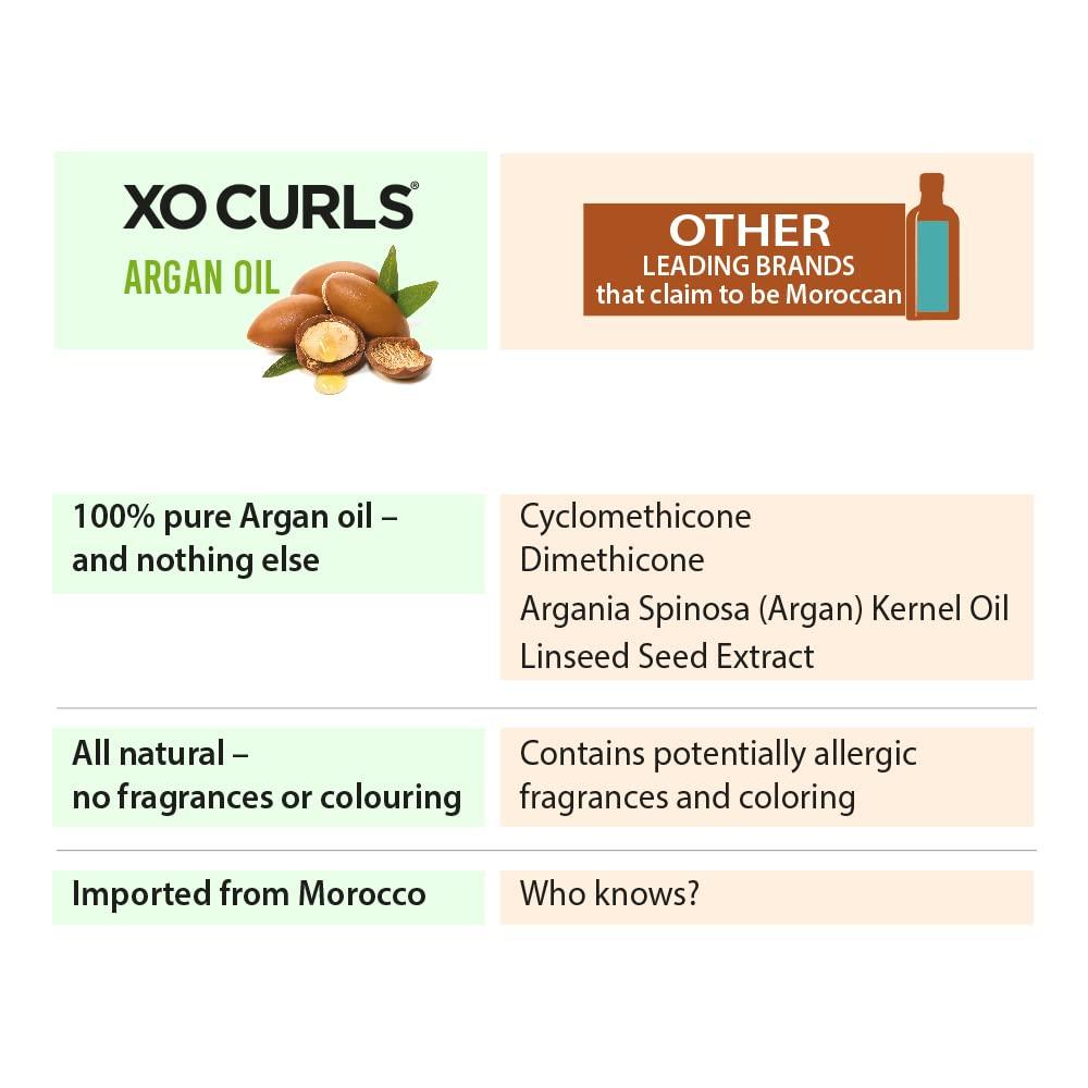 XO Curls Cold-Pressed Organic Argan Oil - Pure & Natural Hair Treatment ...