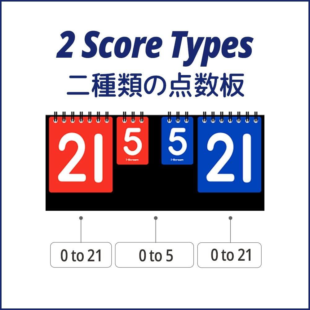 i-Scream Mini Scoreboard - Portable Tabletop Scorekeeper for Various ...