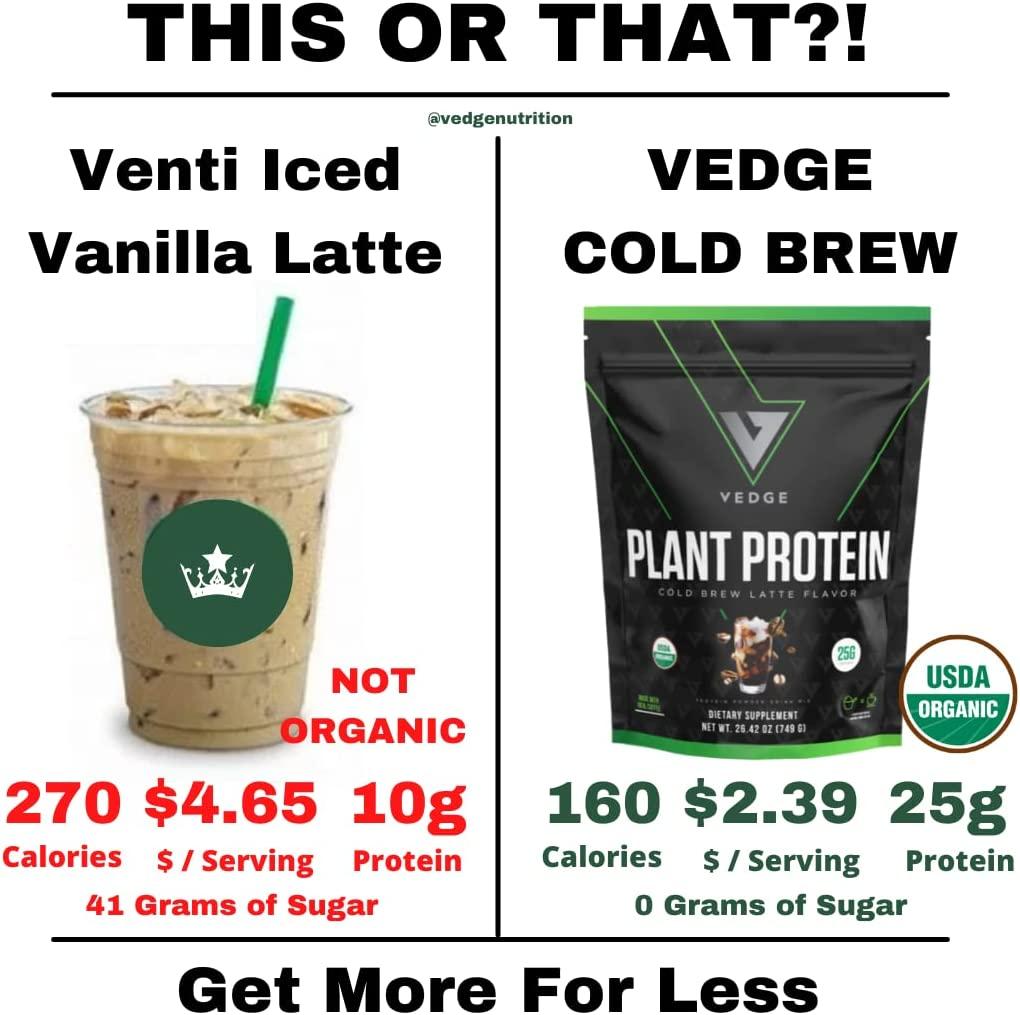 Vedge Organic Plant Protein Cold Brew Latte (20 Servings) | Vegan ...