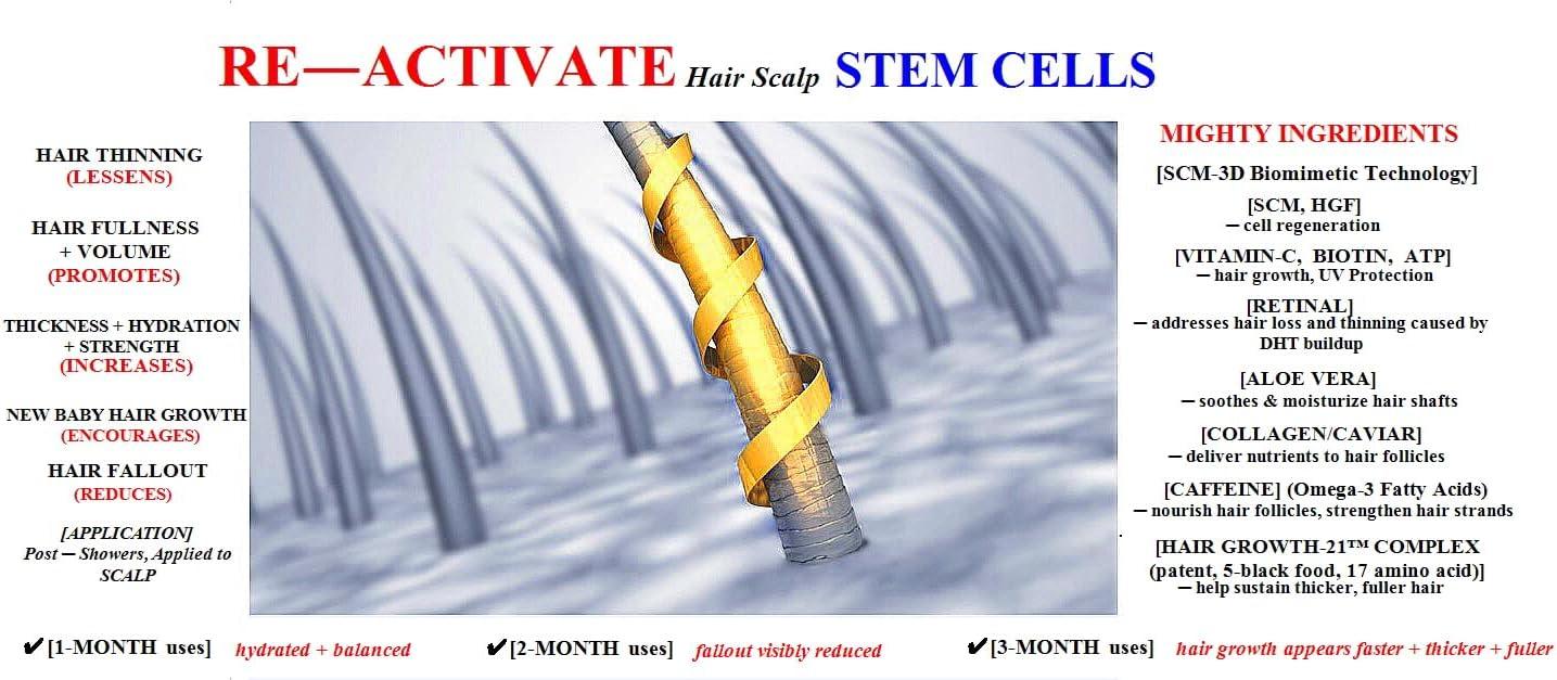 WHITESILK (???????? ) THE SCM 85 (human stem cell) + HGF3000 Therapy ...
