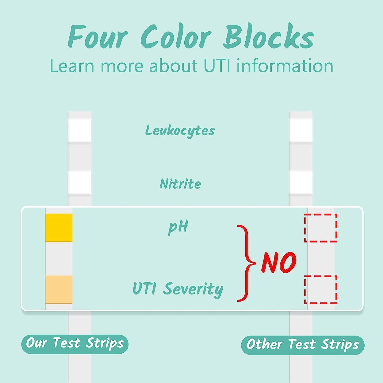 UTI Test Strips for Women - 4-in-1 + 100 Strips - Easy & Accurate ...