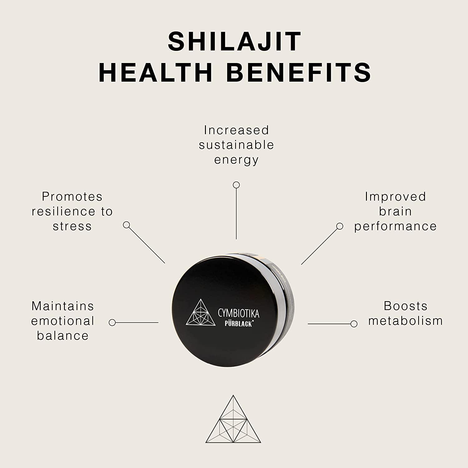 Cymbiotika Pure Shilajit Resin with Elemental Gold 15g - Immune ...