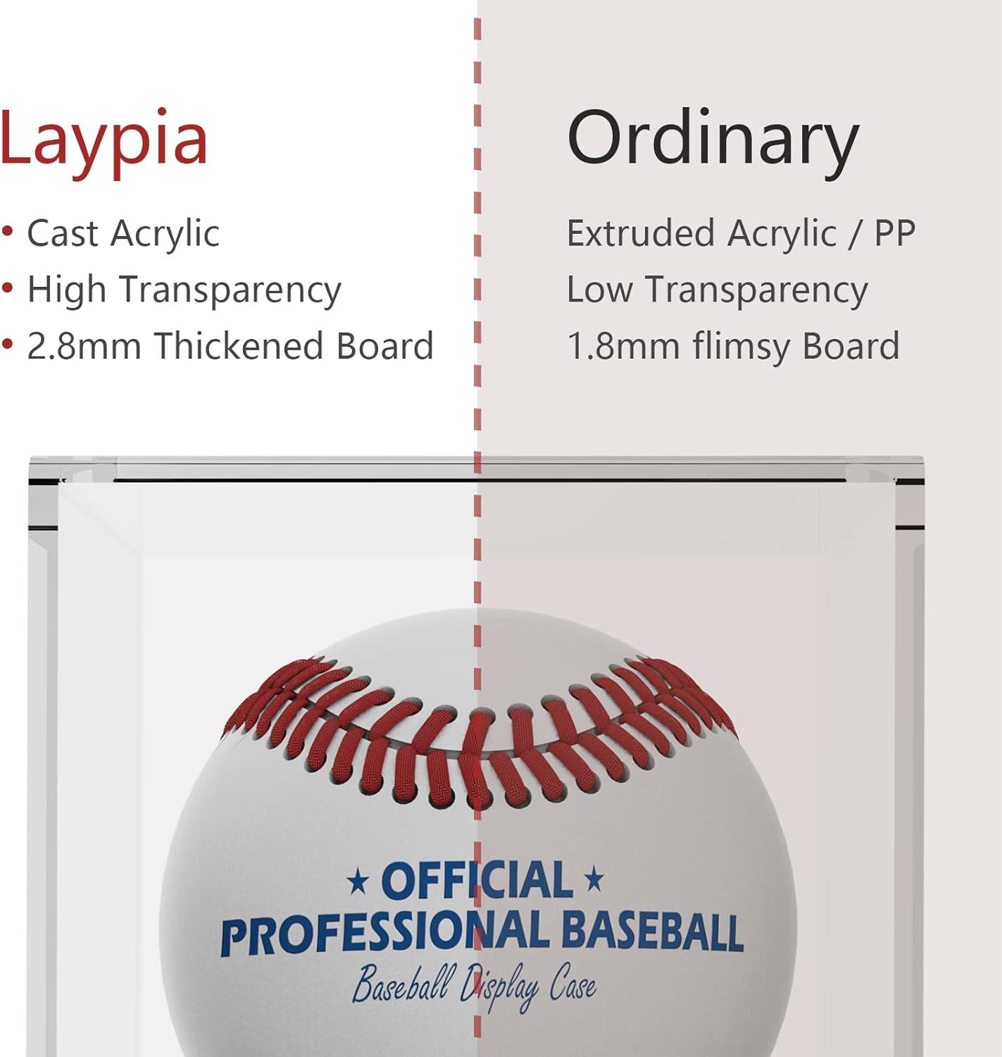 Laypia Baseball Display Case - Acrylic UV Protected Holder for ...