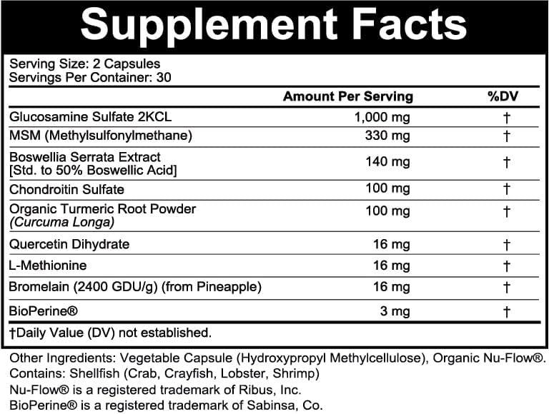 SugarMD Dr. Ergin's Joint Support Capsules - 60 Count