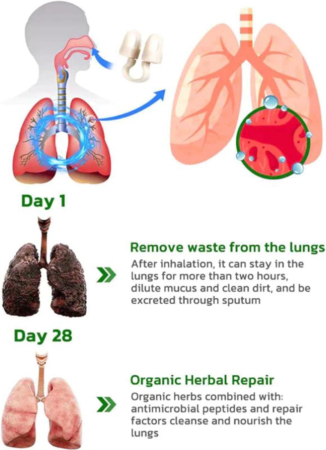 Organic Herbal Lung Cleanse & Respiratory Repair Nasal Inhaler - Mint+Rose