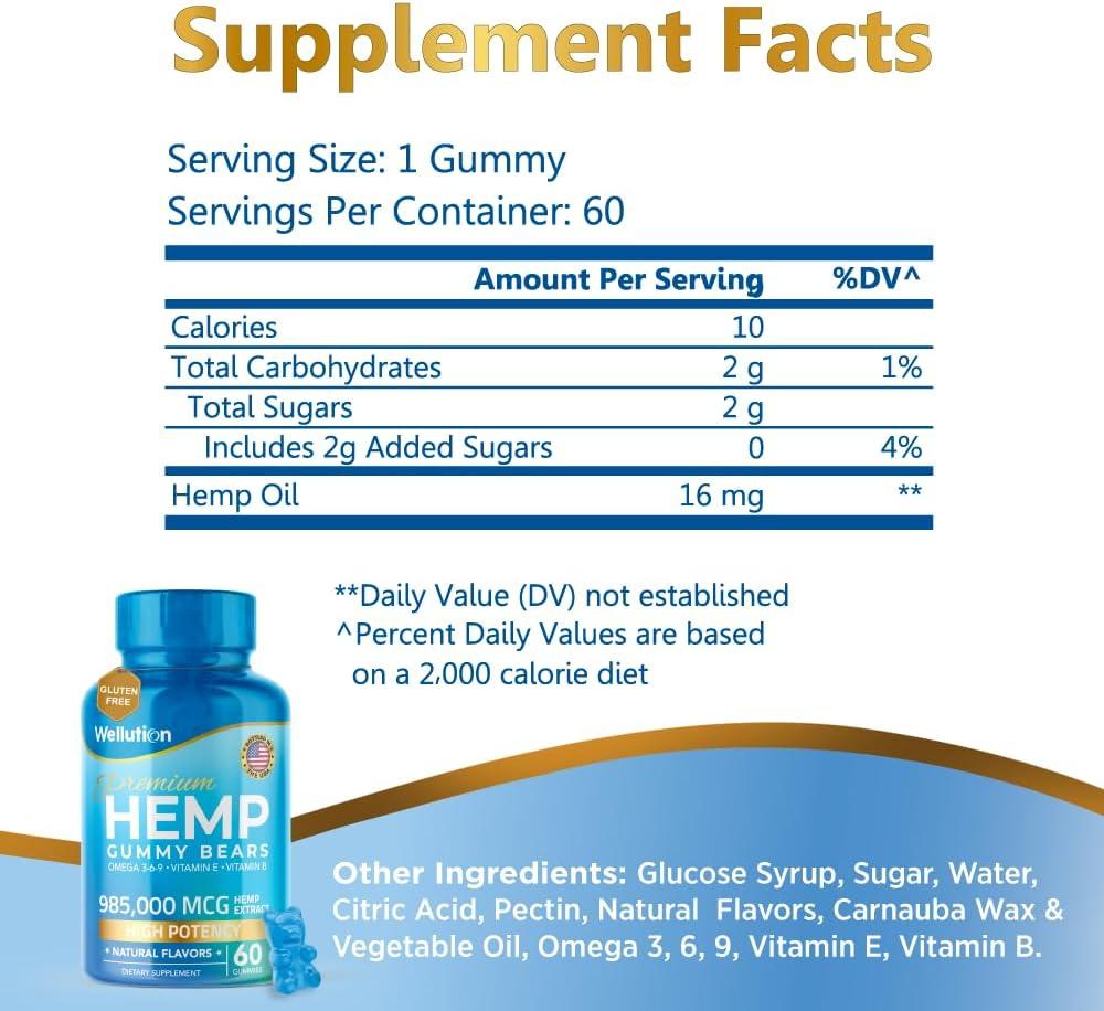 WELLUTION Hemp Gummies 985,000 High Potency - Fruity Gummy Bear with ...
