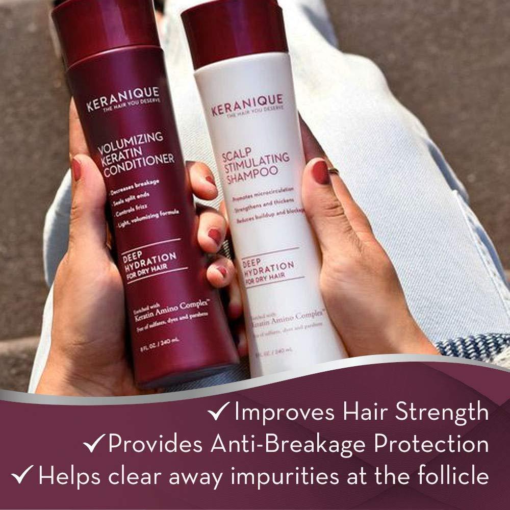 Keranique Color Boost Anti-Hair Loss Kit - includes Hair Growth Shampoo ...