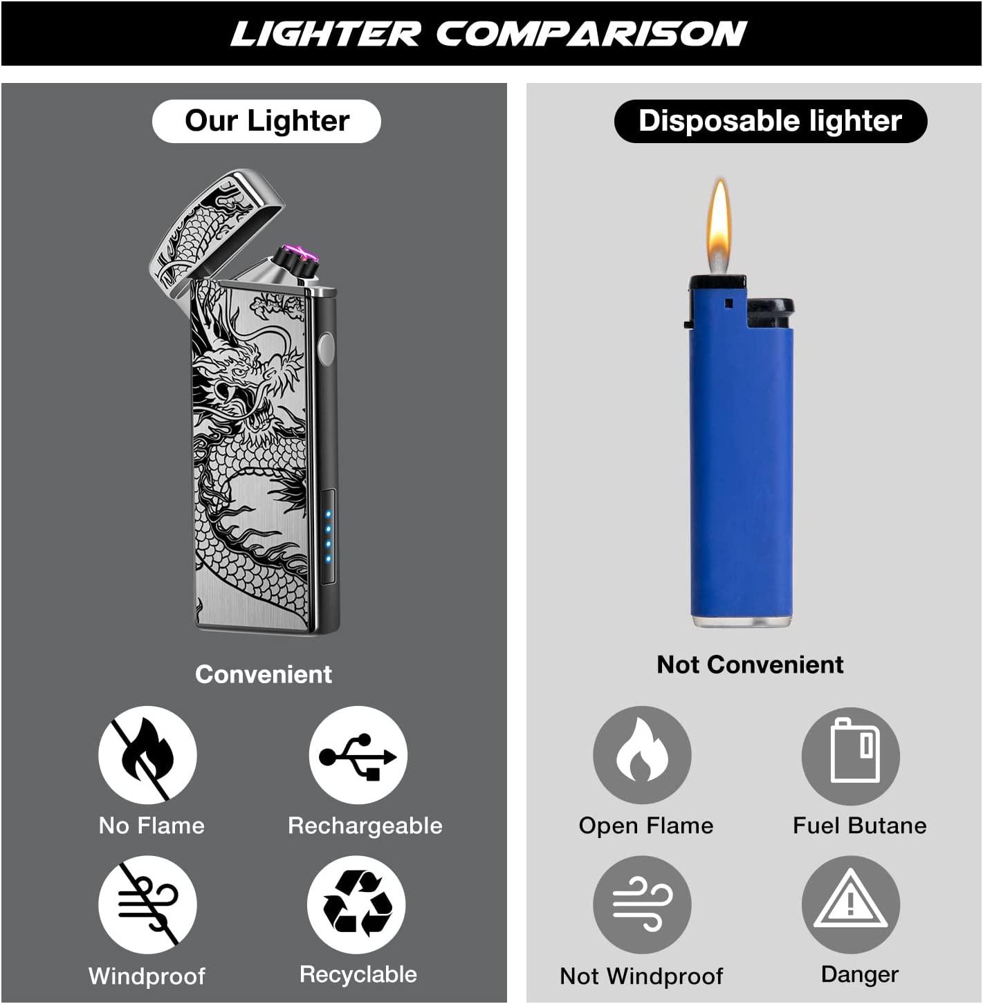 LcFun Rechargeable Lighter USB Electric Arc Lighter Plasma Lighters ...