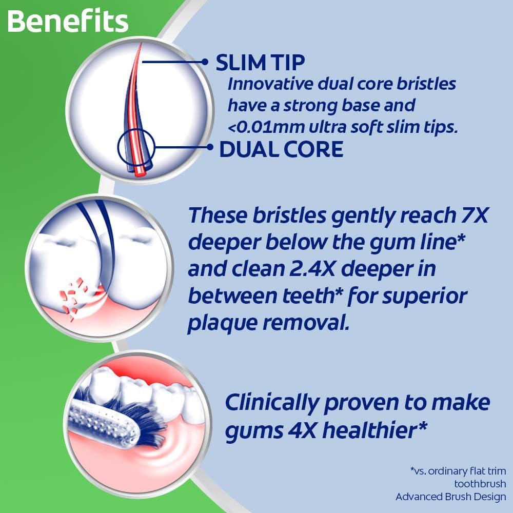 Colgate Slim Soft Advanced Toothbrush for Adults Ultra Soft Multicolor ...