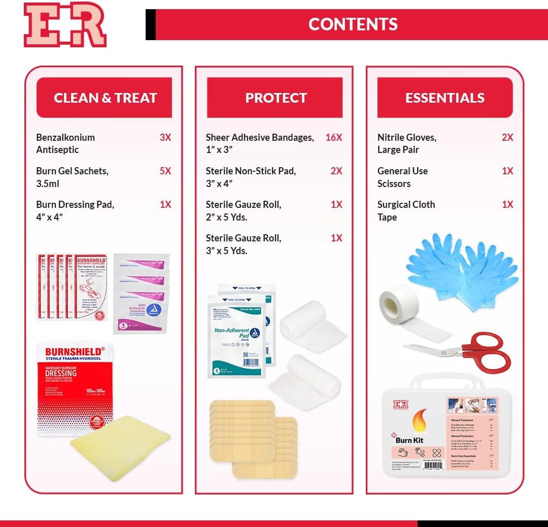 Basic Burn Kit with Burn Gel & Dressing - First Aid for Burns and Scalds