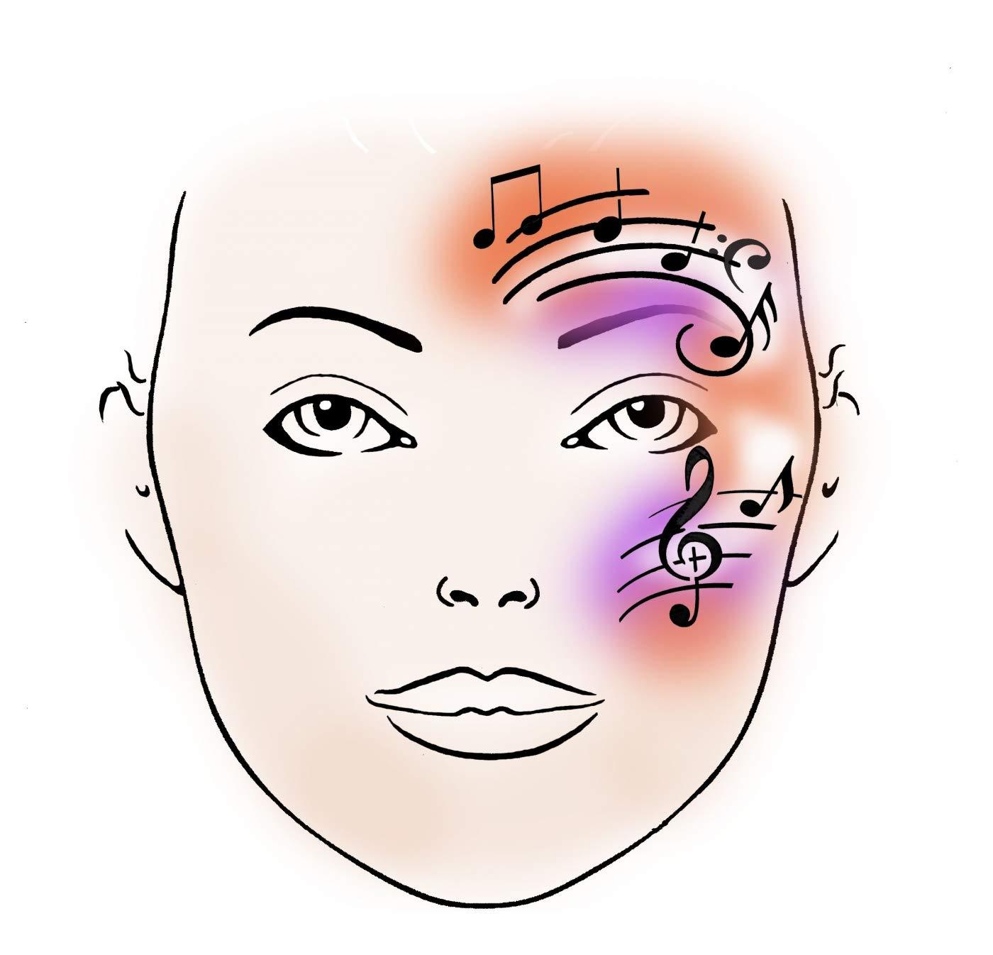 Make-up Stencil Music Notes | 2 Stencil Set for Children's Carnival ...