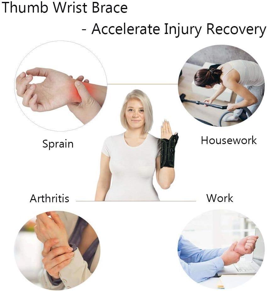 Advanced Boa Technology Thumb & Wrist Spica Splint | Arthritis ...