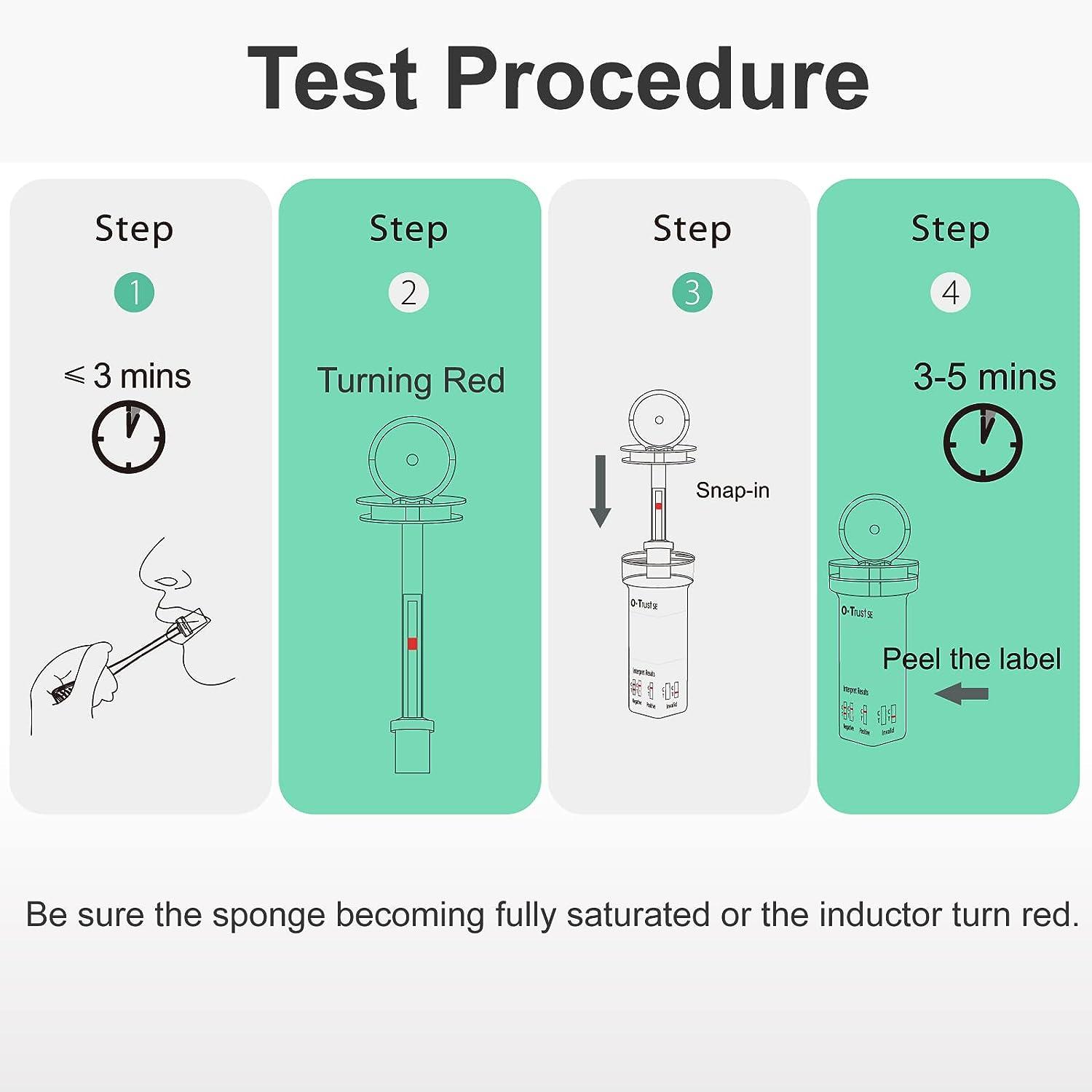 5 Pack Saliva Oral Fluid Test Kit for AMP/COC/MET/OPI/PCP/THC - Rapid ...