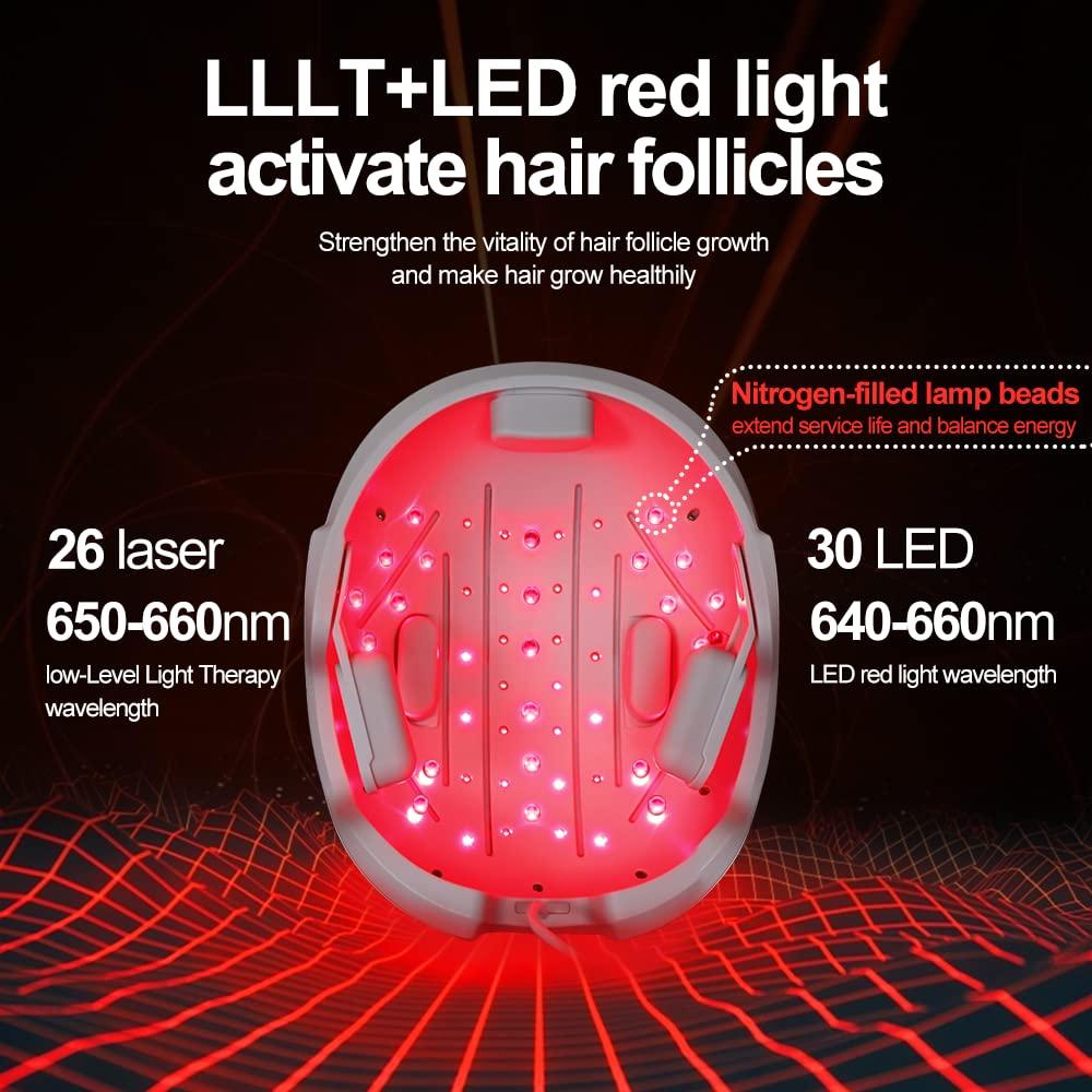 LESCOLTON FDA Cleared Hair Growth Laser Cap for Thinning Hair - Red ...