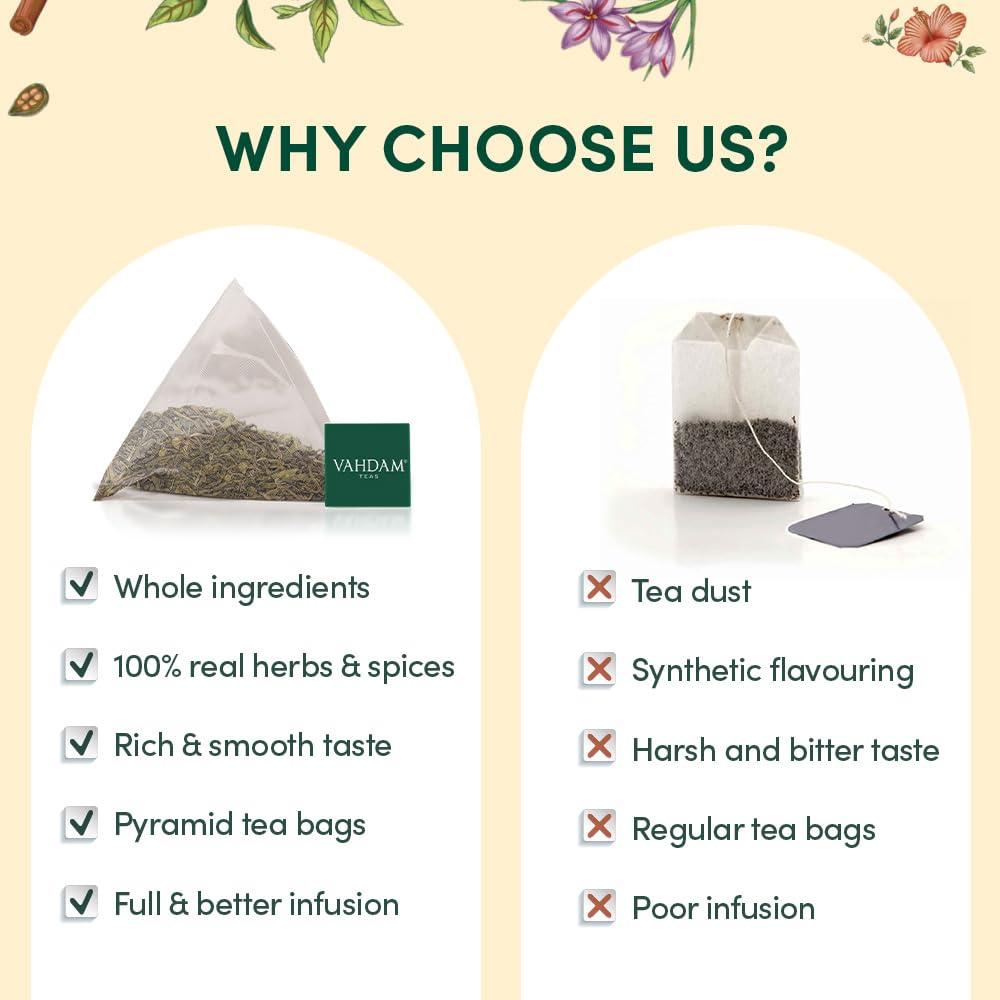 Vahdam Herbal Tea Trial Set | 6 Varieties 60 Tea Bags | Perfect Gift ...