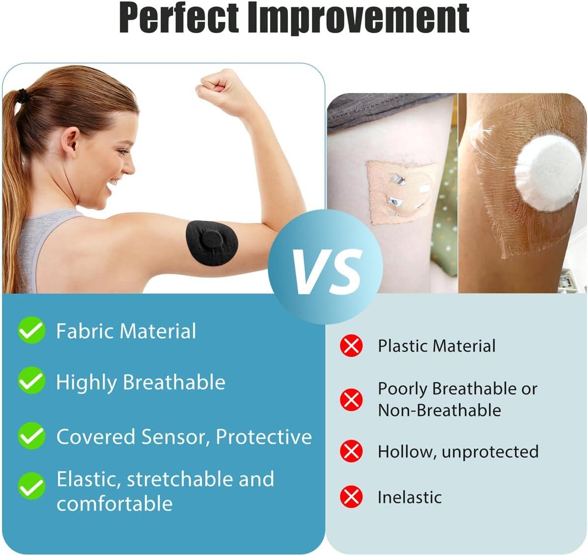 Freestyle Libre 2 Sensor Patches - 40 Packs Freestyle Libre 2 Sensor ...