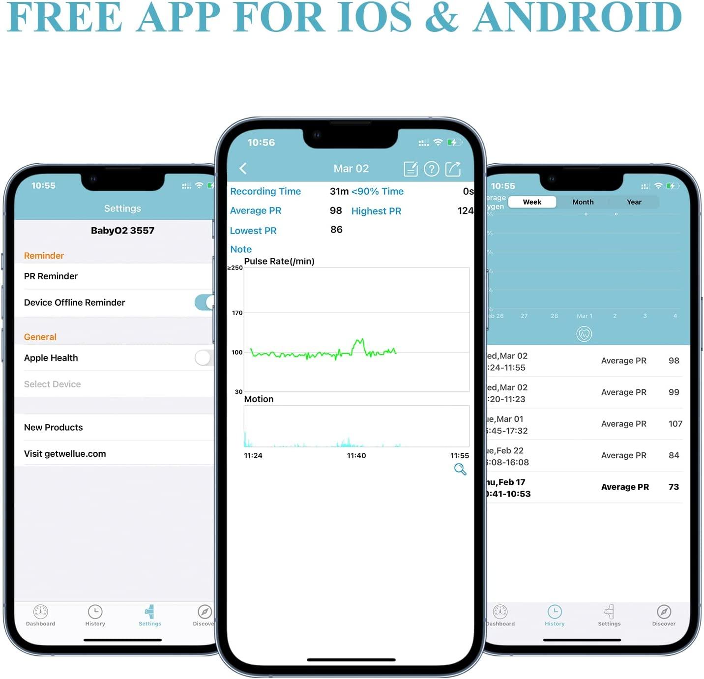 Wellue Baby Foot Monitor: Track Heart Rate, Oxygen Level & Movement ...