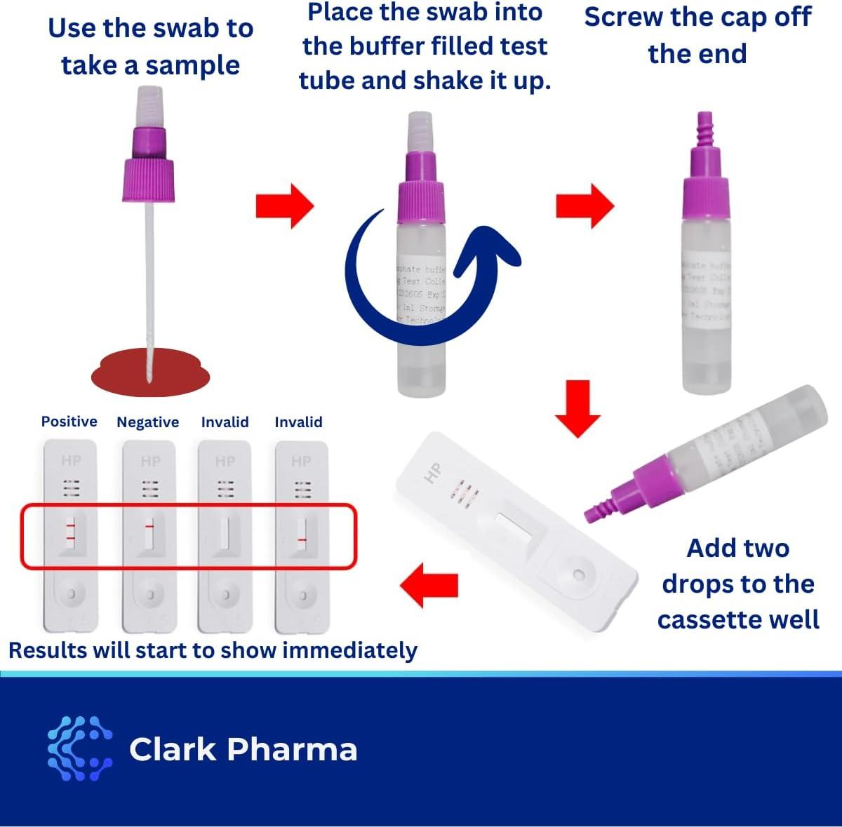 Pylori Stomach Ulcer Test Kit | Helicobacter Pylori Stool Screen | Home ...