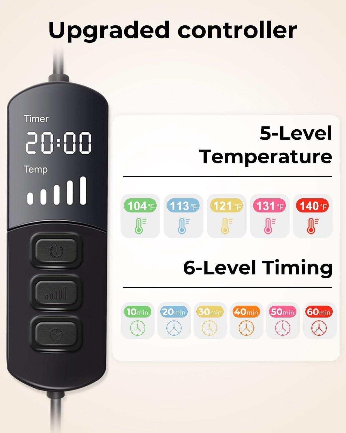 Aroma Season Heated Eye Mask for Blepharitis & Dry Eyes - Relieve Dry ...