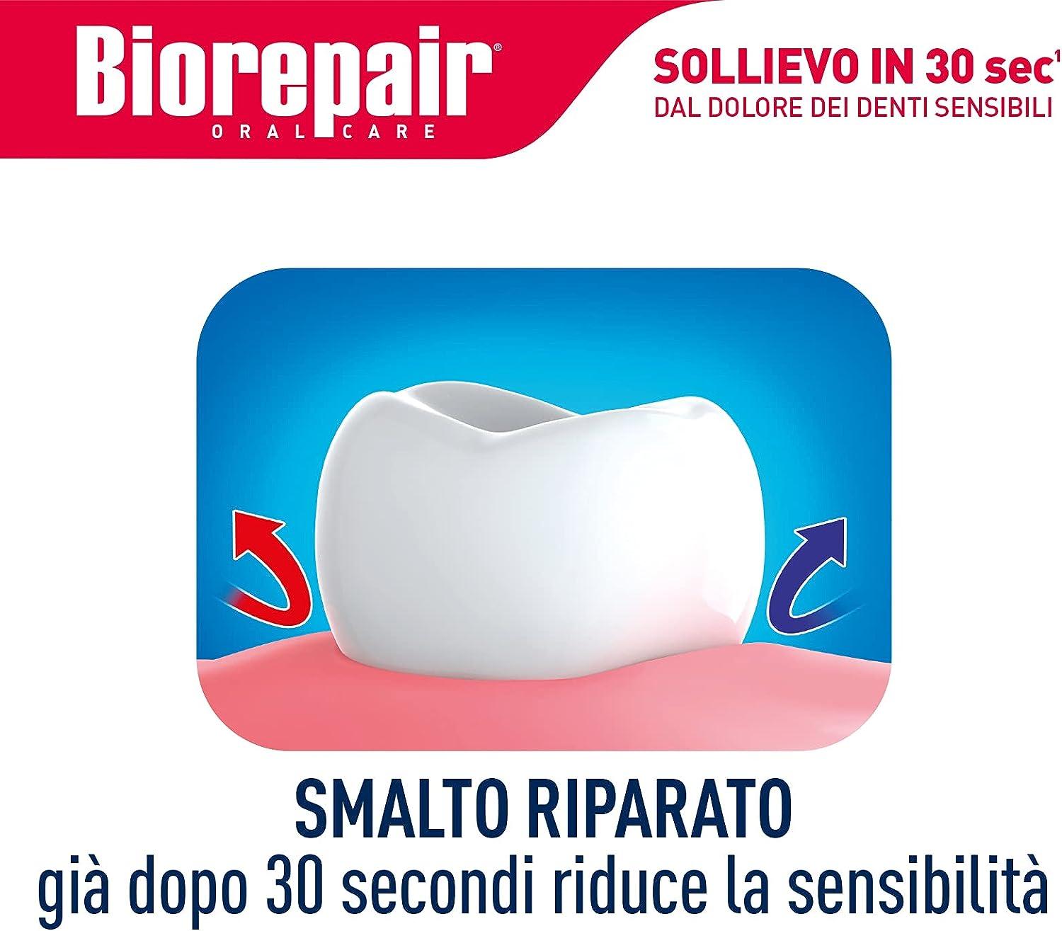 Biorepair Fast Sensitive Repair Toothpaste | New Formula with ...