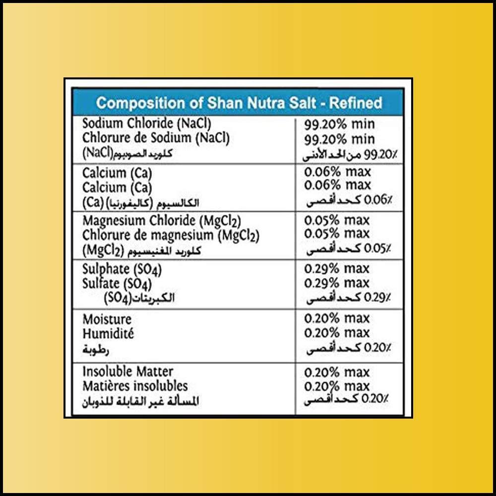 Shan Virgin Himalayan Pink Salt Fine Grain (800g) | 84 Trace Minerals ...