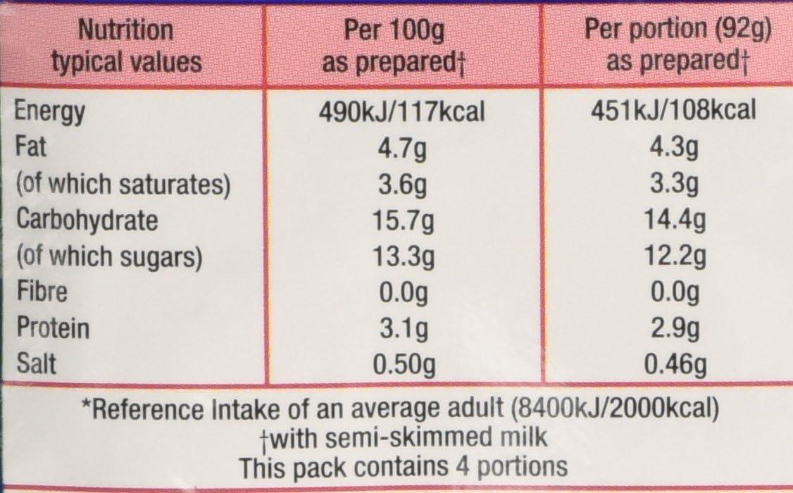 Angel Delight Strawberry Flavour Dessert Mix - 59g Sachet | Delicious ...