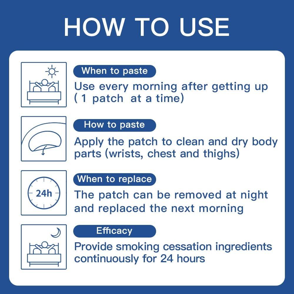 84 Count Stop Smoking Patches Step 1, 2, 3 - 21mg, 14mg, 7mg - Anti ...