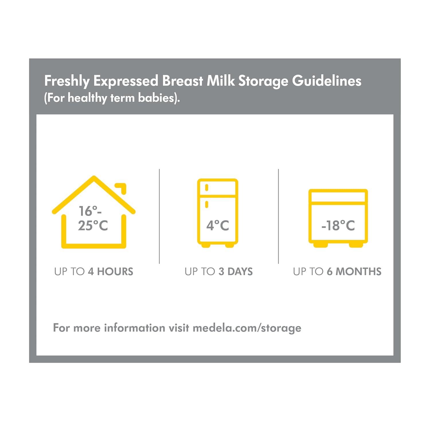 Medela Store & Feed Set | BPA-Free Breast Milk Storage Bottles Calma ...