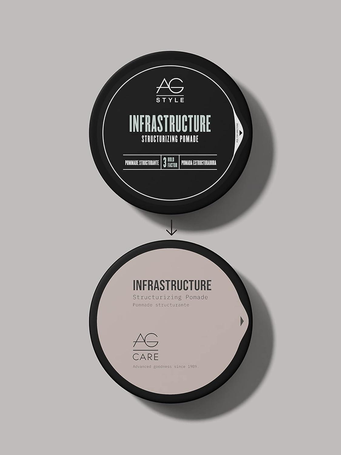 AG Care Infrastructure Pomade 2.5 Fl Oz | Hair Styling Pomade for ...