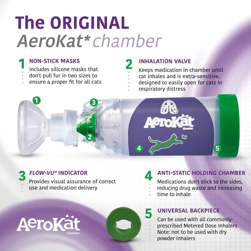 AEROKAT Feline Inhaler Spacer for Cats & Kittens | Flow-VU Indicator ...