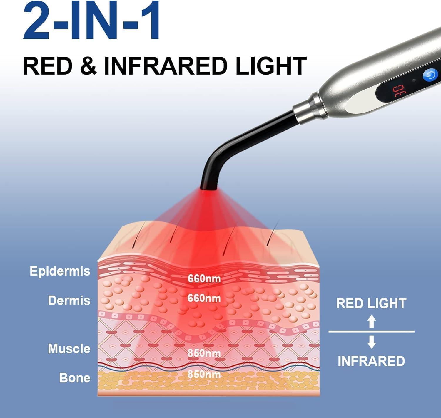 Red Light Therapy Device for Herpes Treatment Cold Sores | Buy Now with ...