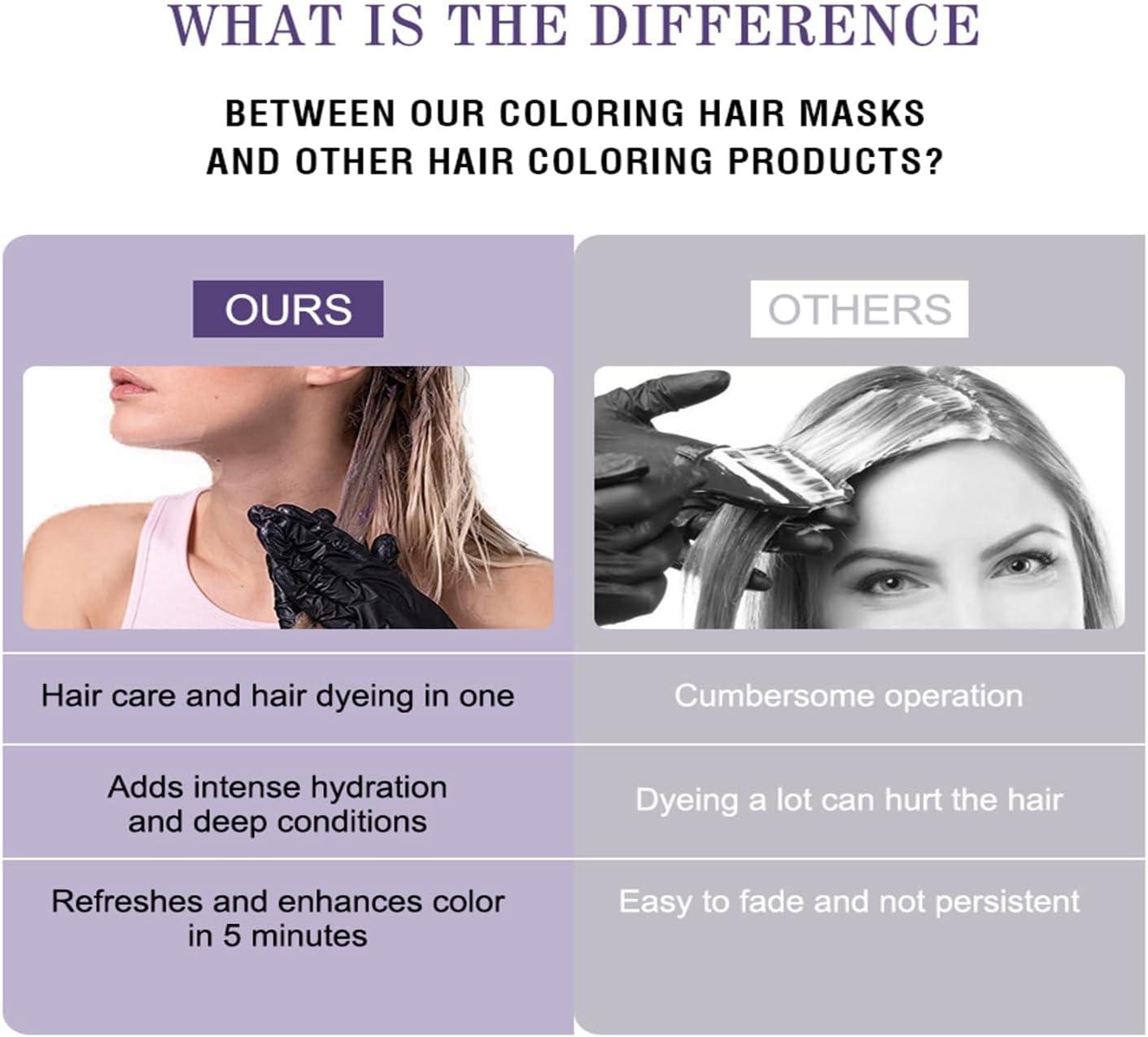 Purple Semi Permanent Hair Dye - Temporary Color Refresh Mask (Red ...