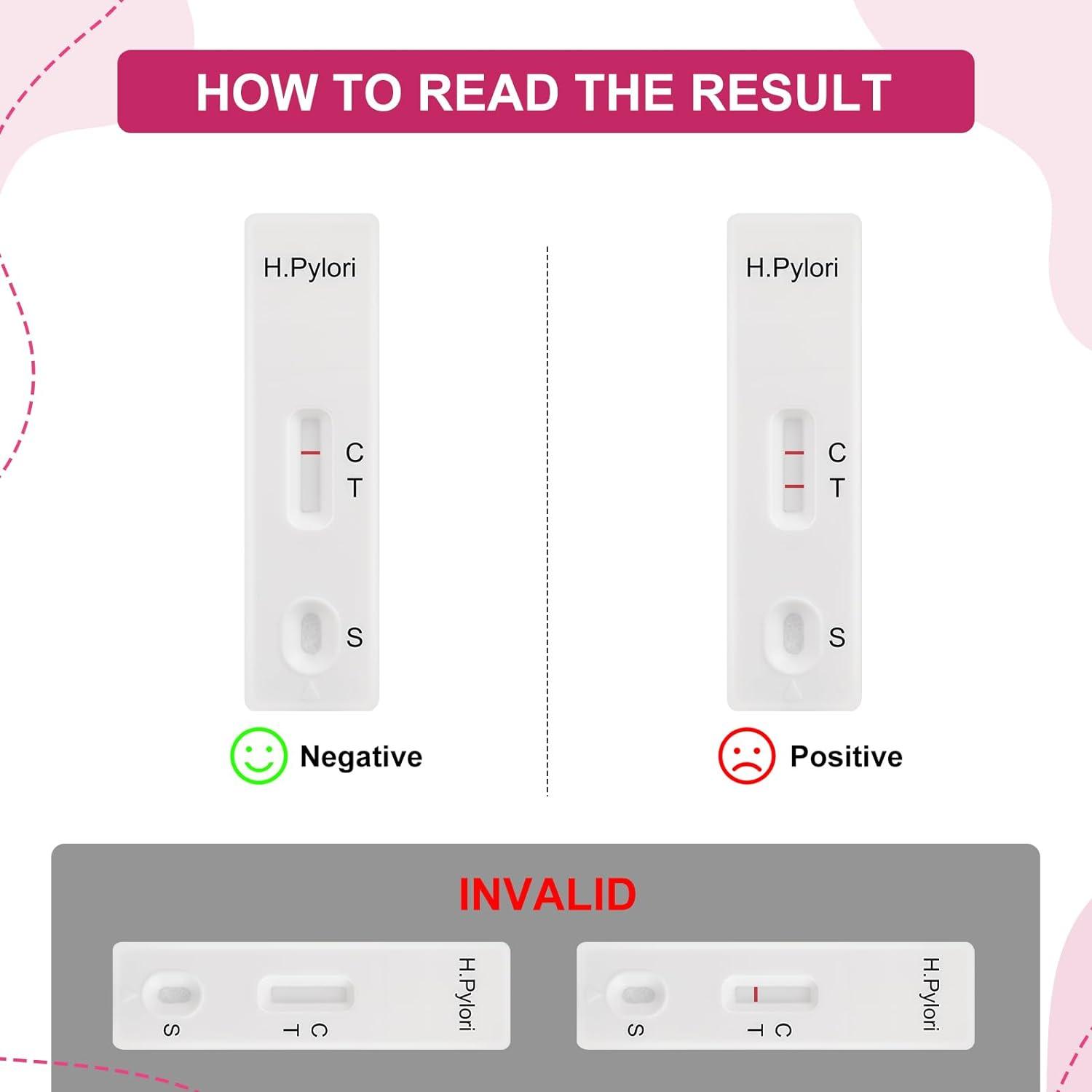 2-in-1 H. Pylori Stool Self-Test Kit - Fast & Accurate Results in 10-15 ...