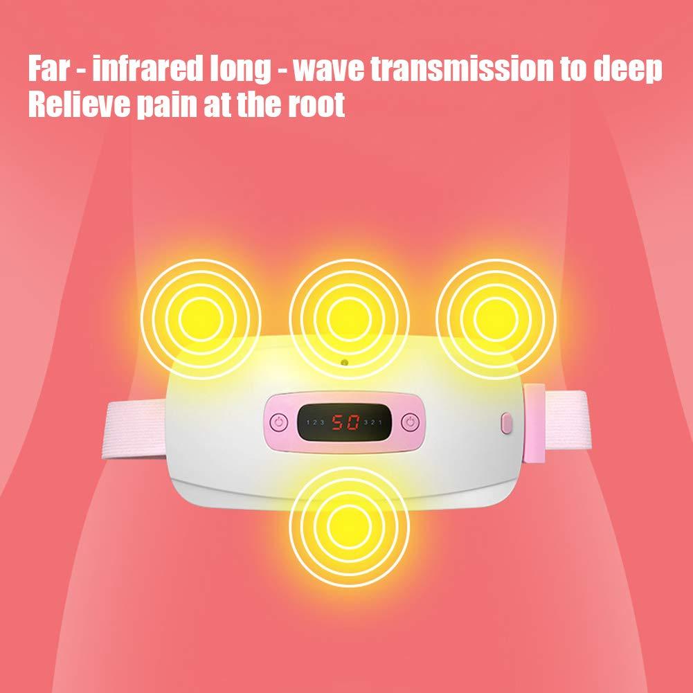 Intelligent Heating Belt for Menstrual & Stomach Pain Relief | Wireless ...