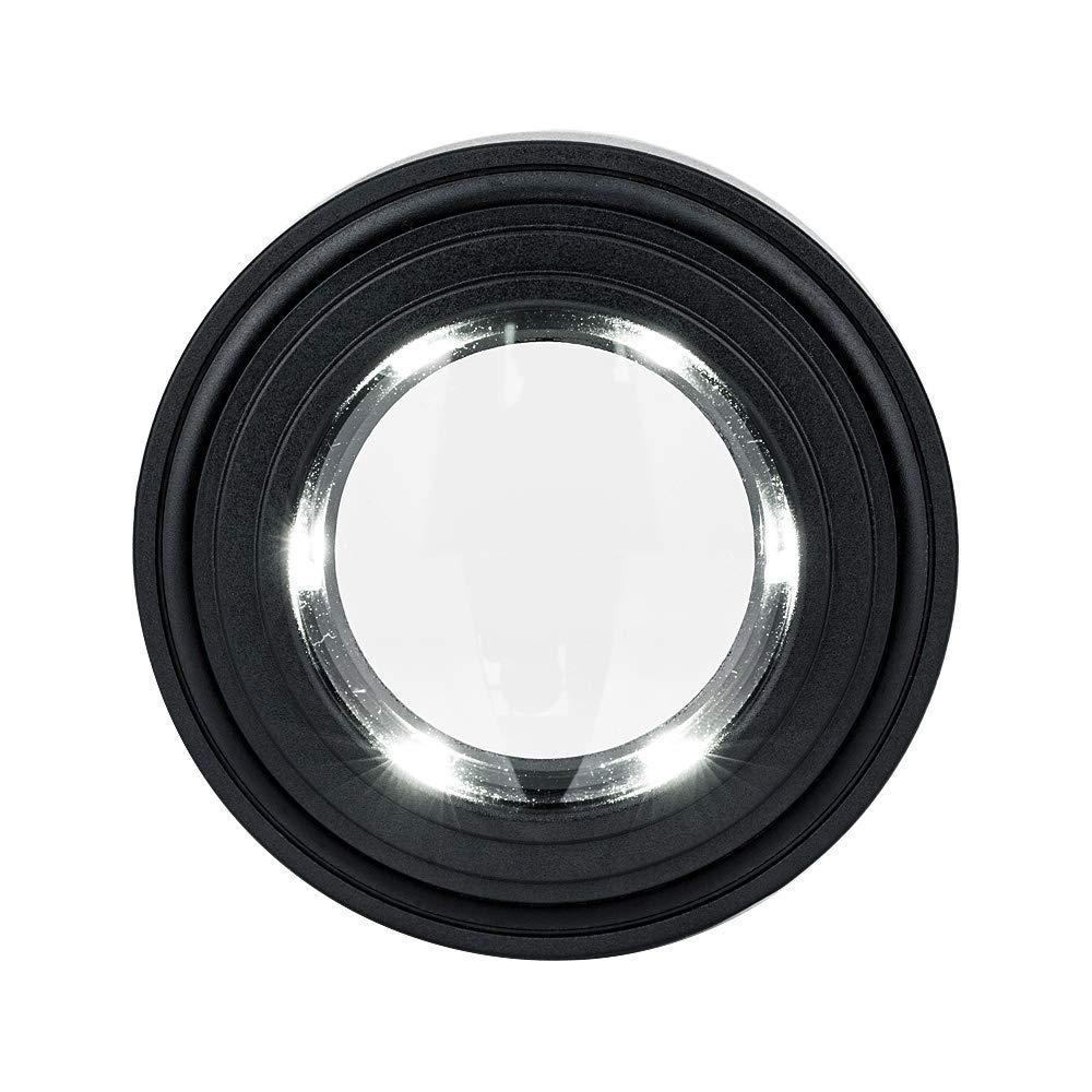 JJC 7x Camera Sensor Loupe Magnifier | CCD CMOS Sensor Inspection ...